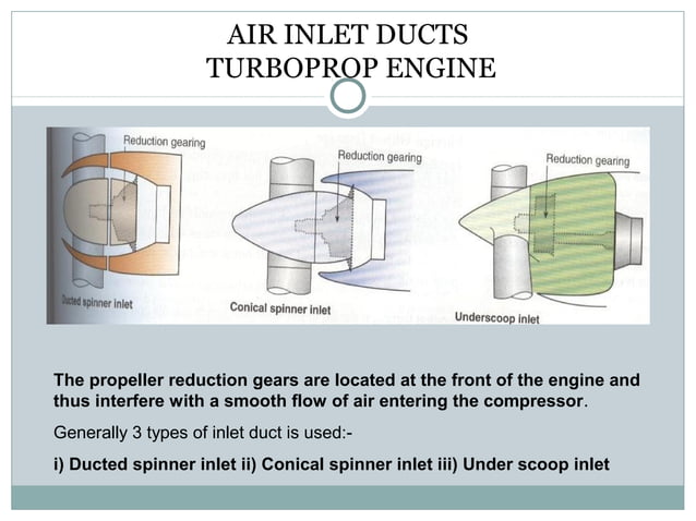 turbine engine intake | PPT | Automotive