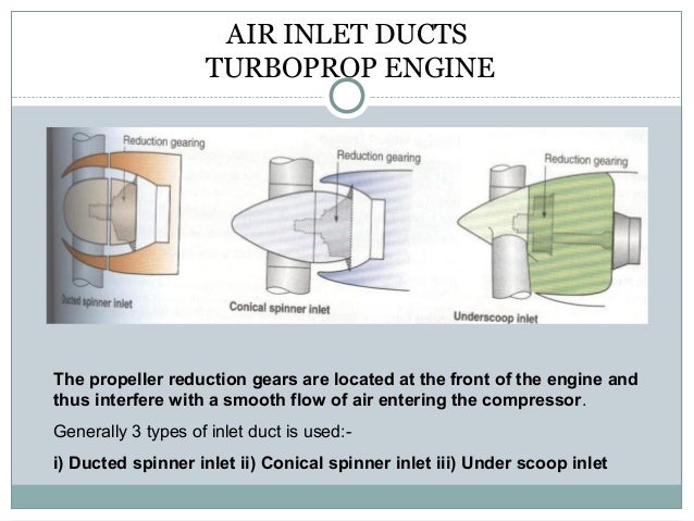 turbine engine intake