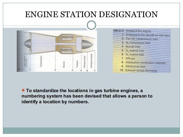 turbine engine intake