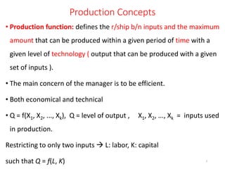 Ch-3-1-Theory of Production.pptx for the prinnciple on how to effiently ...