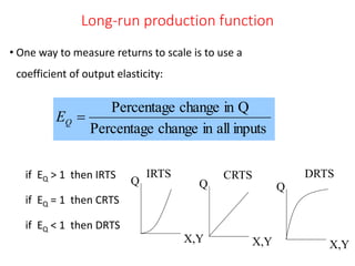 Ch-3-1-Theory of Production.pptx for the prinnciple on how to effiently ...