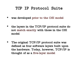TCP/IP Model | PPT