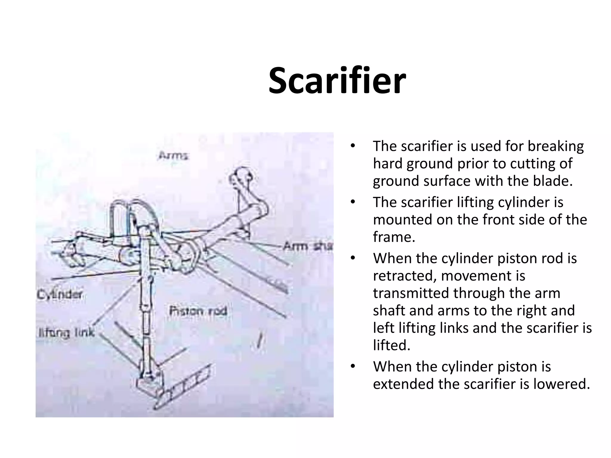 CH-3 -MOTOR Grader | PPTX
