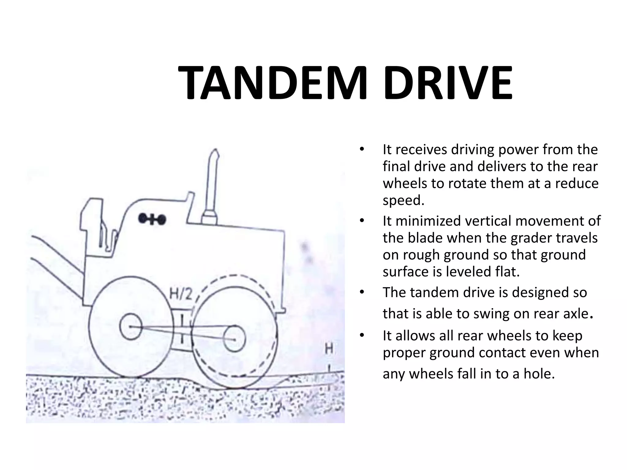 CH-3 -MOTOR Grader | PPTX
