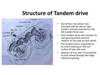 CH-3 -MOTOR Grader | PPT