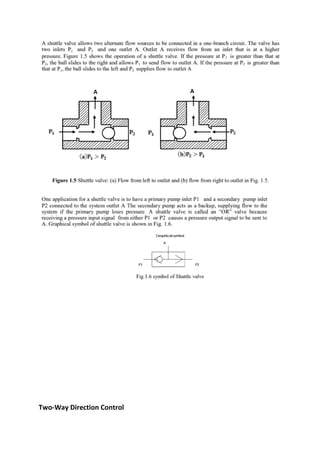 Directional Control Valves | PDF