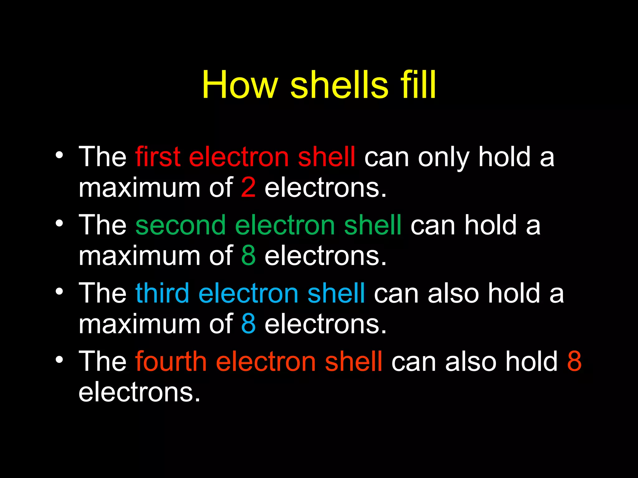 Ch. 3 elements and the periodic table(sec.4) | PPT | Chemistry | Science