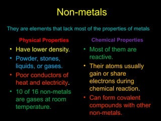 Ch. 3 elements and the periodic table(sec.4) | PPT | Chemistry | Science