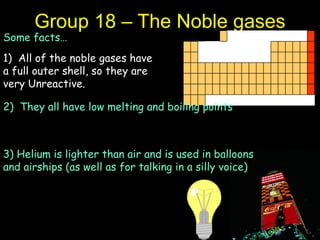 Ch. 3 elements and the periodic table(sec.4) | PPT | Chemistry | Science