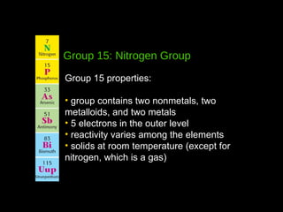 Ch. 3 elements and the periodic table(sec.4) | PPT | Chemistry | Science