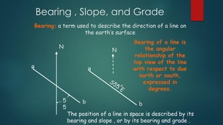 CH-3-gradescdfggthtrddwertffxxnjj,mn.pdf | Geography | Science