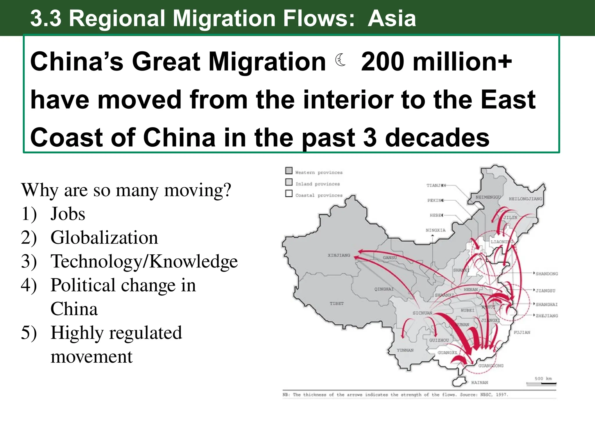 ch-3-ppt-migration. history. geography.pptx | Geography | Science