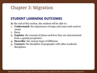 ch-3-ppt-migration. history. geography.pptx