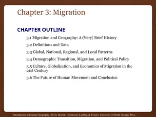 ch-3-ppt-migration. history. geography.pptx