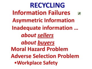 AP Micro Government and Market Failure | PPTX