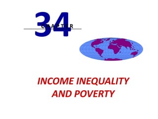 AP Micro Income Inequality | PPT