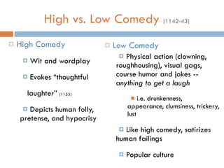 Dramatic Modes: Tragedy & Comedy (ch. 35) | PPT