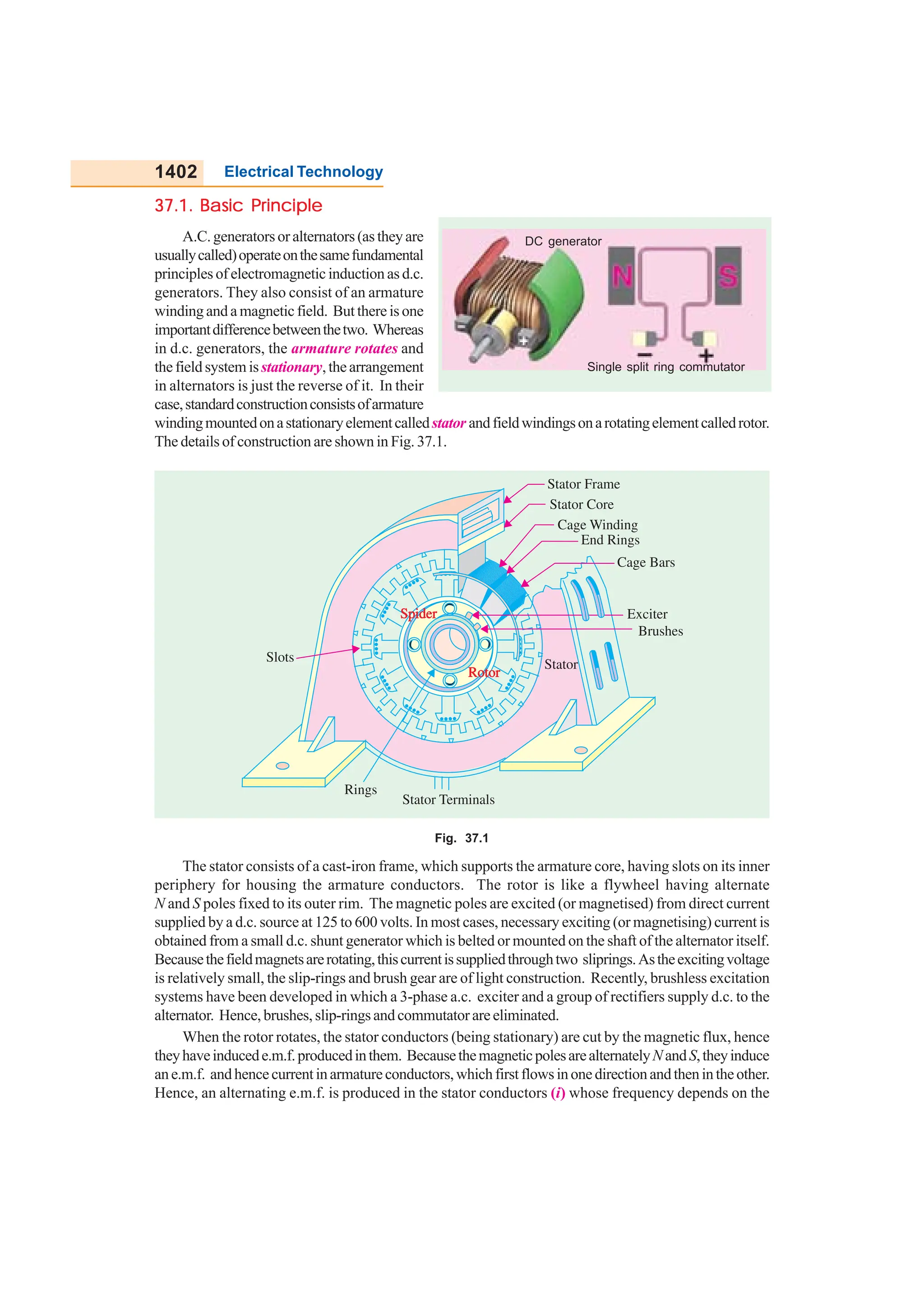 -Alternators.pdf notes working principle | PDF
