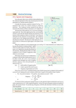 Alternators Pdf Notes Working Principle Pdf