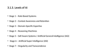 chapter-three Artificial intelligent.pptx