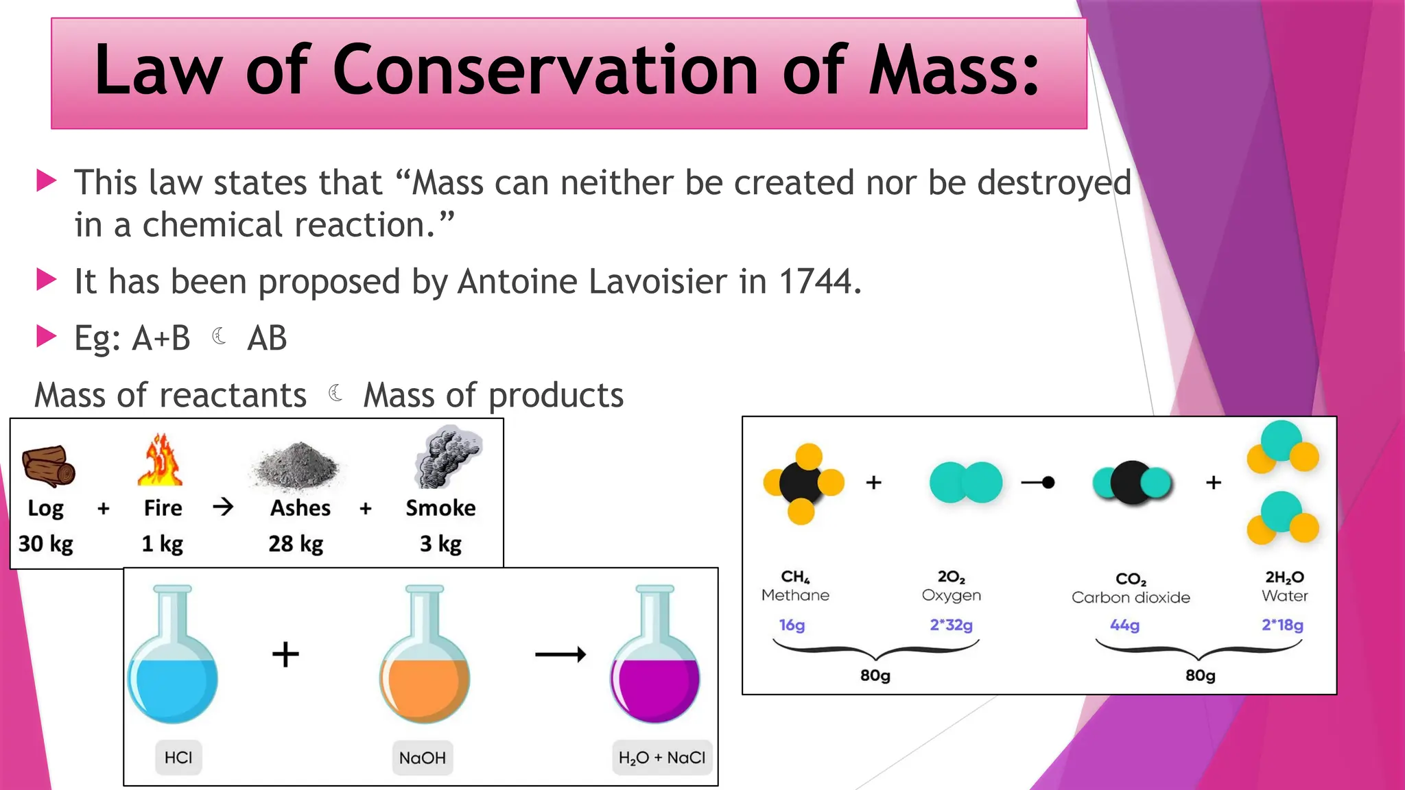Ch-3 Atoms and Molecules (One-Shot).pptx