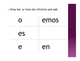 Ch.3B ER Verb Conjugation | PDF
