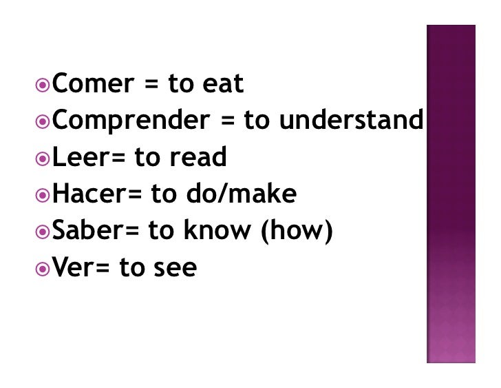 Ch.3B ER Verb Conjugation