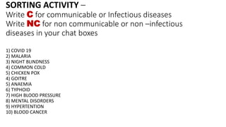 Ch-3 Cleaniliness and prevention of diseases.pptx