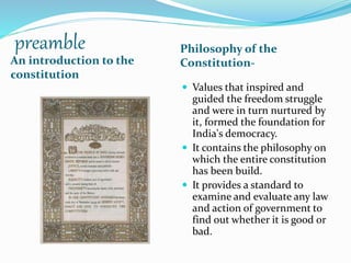 Ch 3 constitutional design- new | PPTX