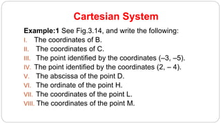 ch-3 coordinate geometry.pptx