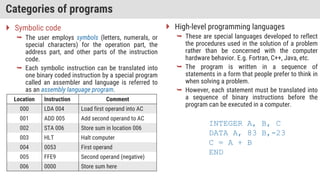 CH-3 CO-all-about-operating-system(Update).pptx