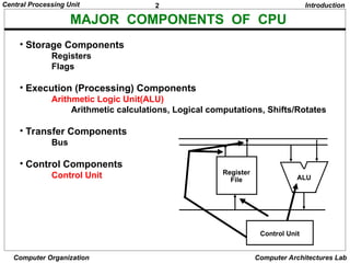 CH-3 CPU architecture and organization.ppt