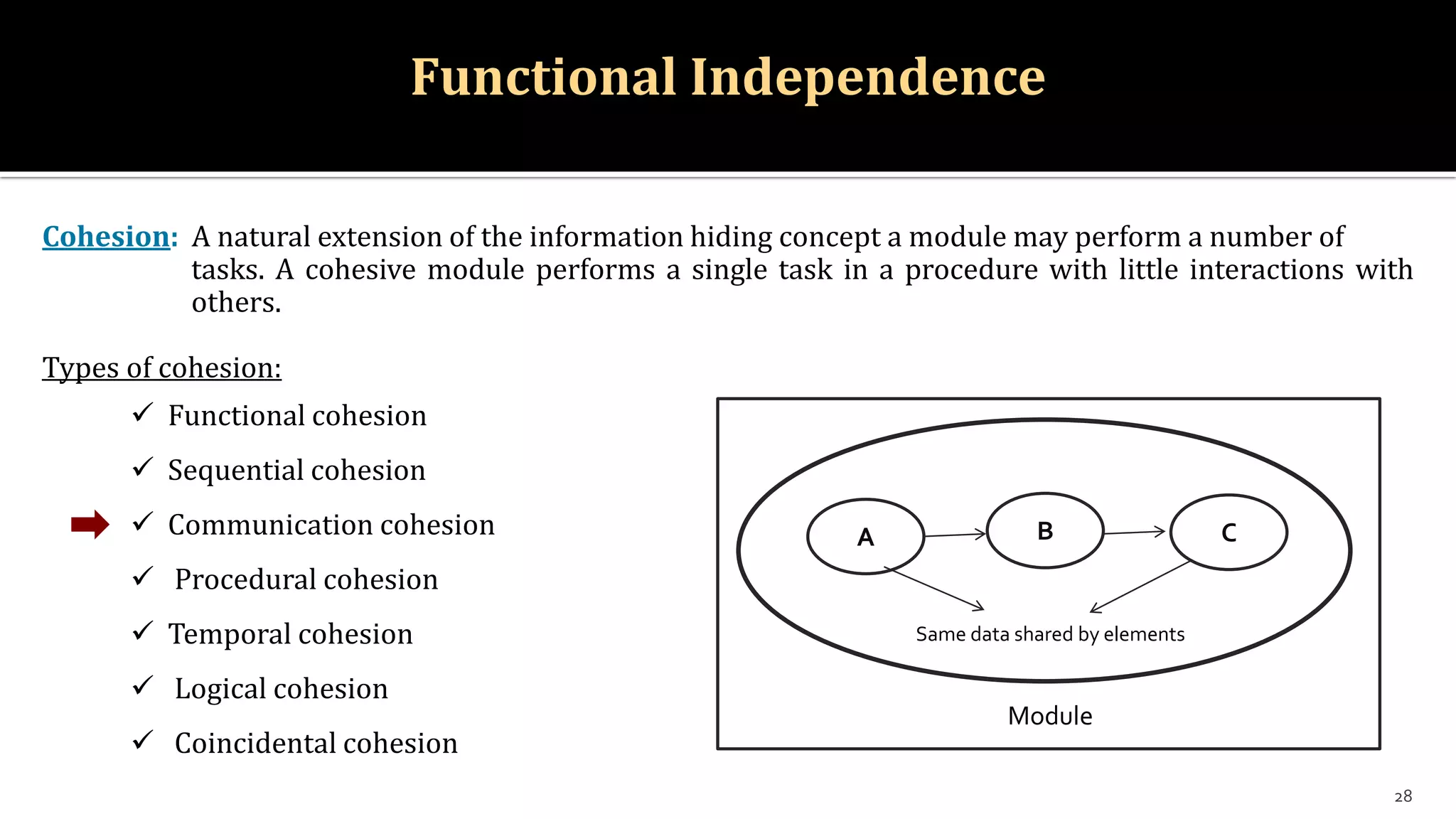 Design concept -Software Engineering | PPTX