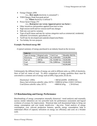 Energy management & & audit | PDF