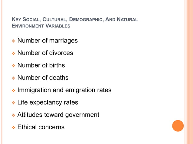 Chapter-3 External Assessment in Strategic Management | PPTX