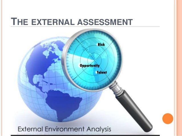 Chapter-3 External Assessment in Strategic Management
