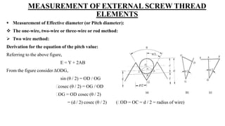 Ch-3: Measurement of screw thread and gear | PPTX
