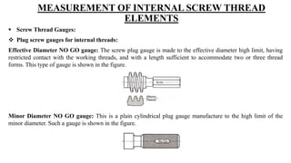 Ch-3: Measurement of screw thread and gear | PPTX