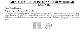 Ch-3: Measurement of screw thread and gear | PPTX