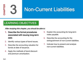 Chapter-3 Non-Current Liabilities (1).pptx