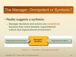 Ch-3 Organizational Culture and Environment.ppt