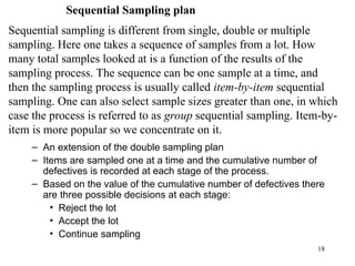 ch-3 pp notes.ppt GFGHSFHRTYEWTERRTREAQR | PPT