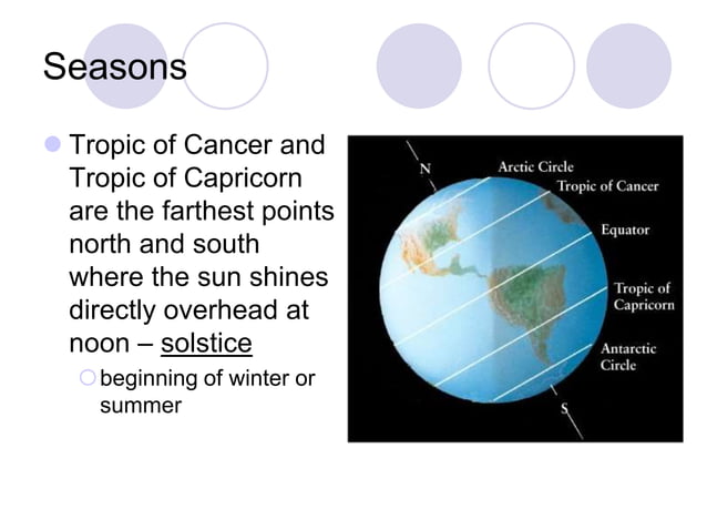 Ch. 3, section 1 Seasons and Weather | PPT
