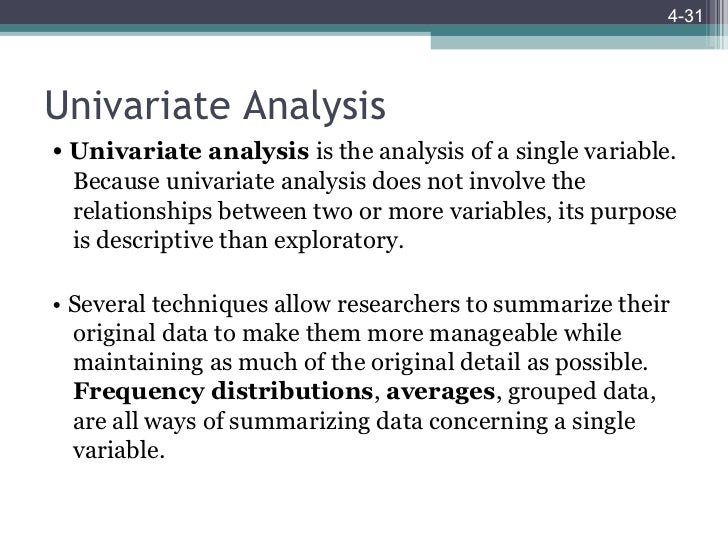 Marketing management