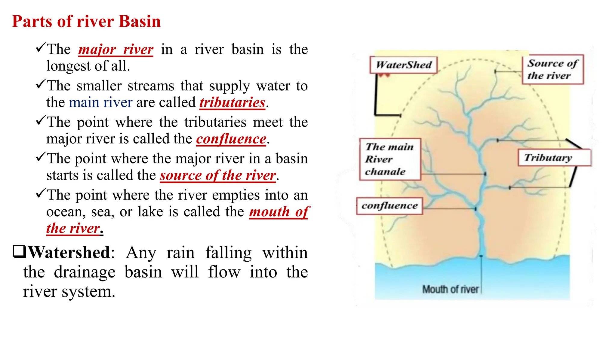 Drainage System and Water resource of Ethiopia Chapter-4.pdf (Mr. Efrem ...