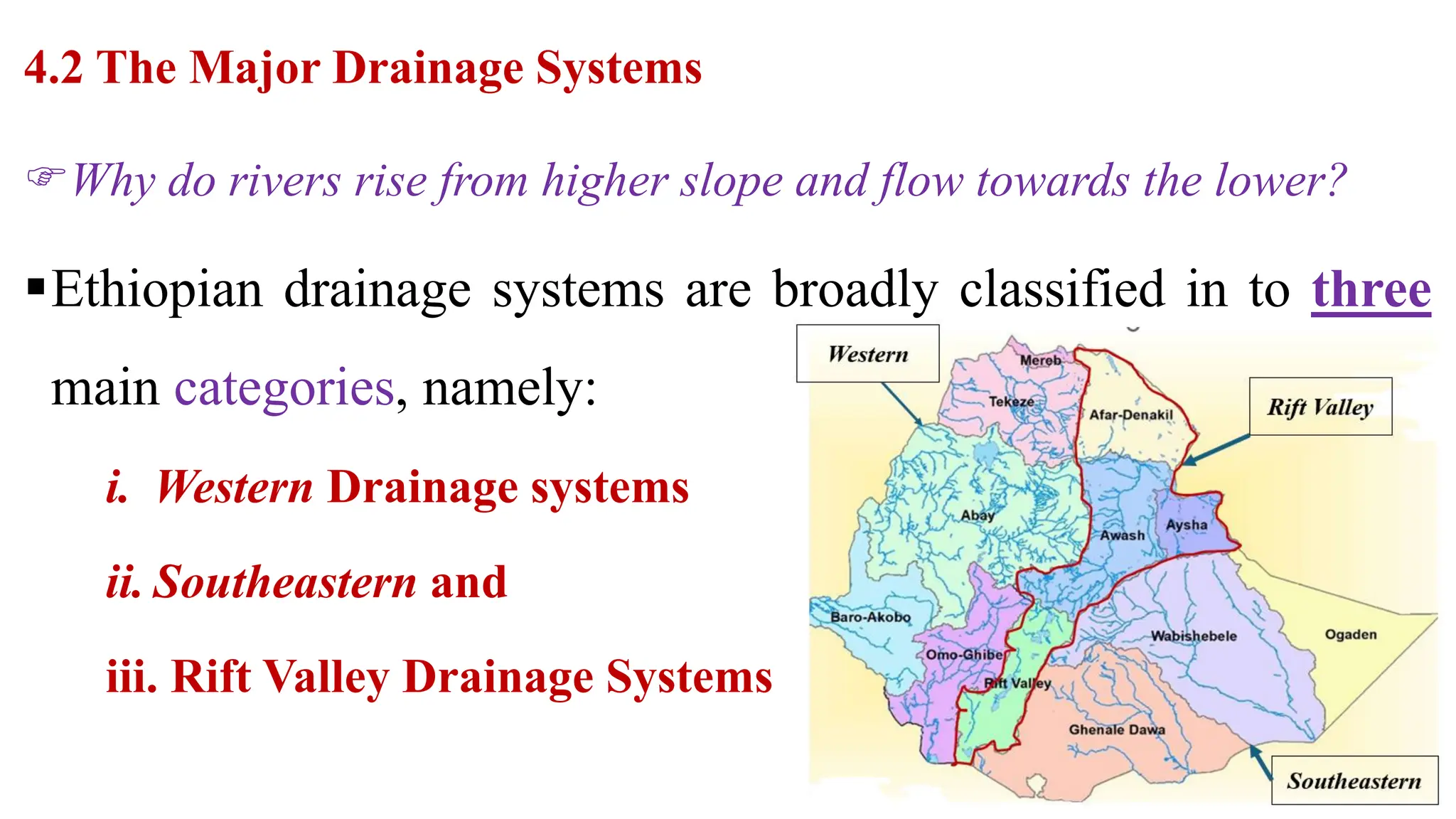 Drainage System and Water resource of Ethiopia Chapter-4.pdf (Mr. Efrem ...