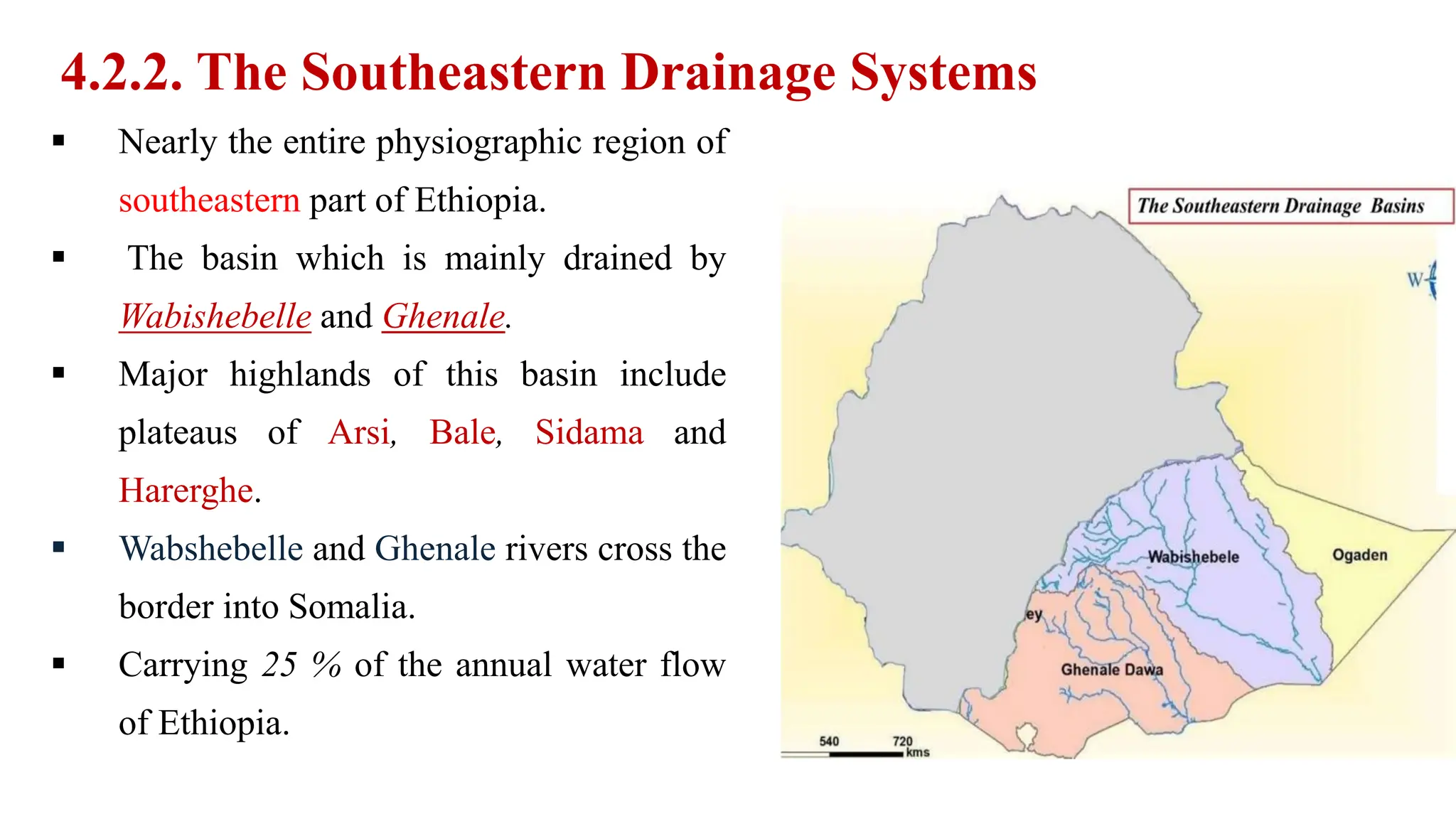Drainage System and Water resource of Ethiopia Chapter-4.pdf (Mr. Efrem ...