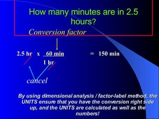 Ch 4 Dimensional Analysis | PPT