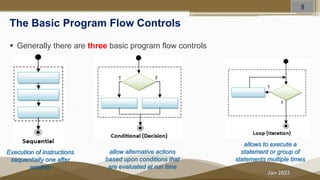 Fundamentals of Computer Programming Summary of Flow Controls | PPT