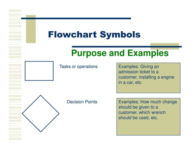 Ch-4--Manufacturing_Process_Selection_and_Design.pdf